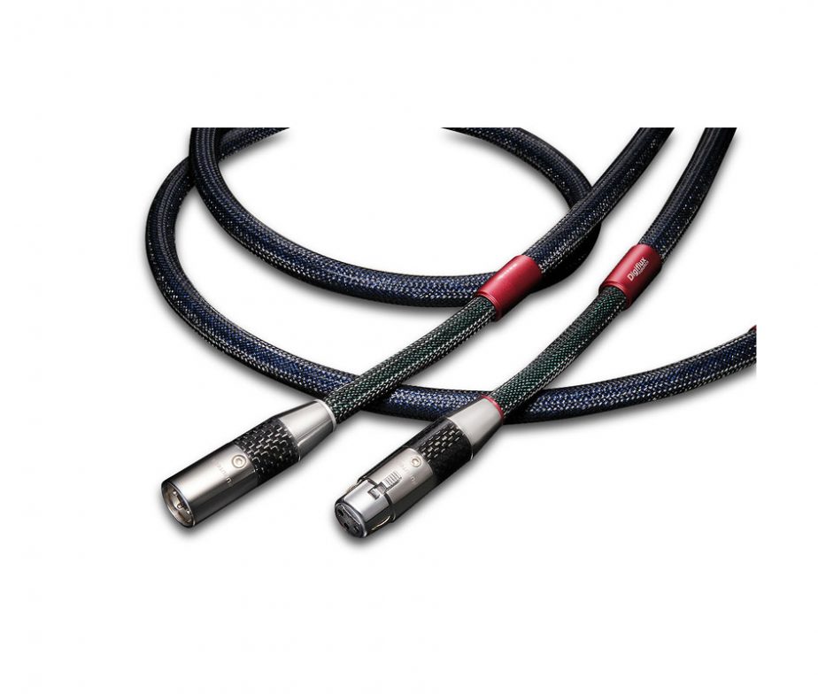 FURUTECH DIGI-FLUX DIGITAL CABLE | AV Gallery